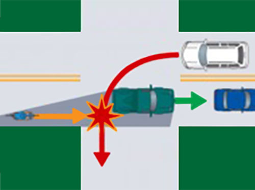 Most Common Bike Accidents and How to Avoid Them - Grenier Law Group